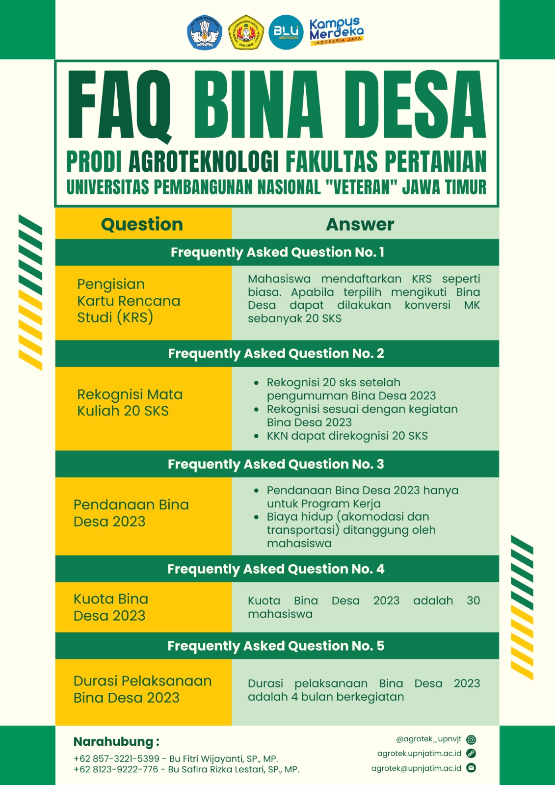 Q&A Terkait Bina Desa Prodi Agroteknologi Fakultas Pertanian UPNVJT ...